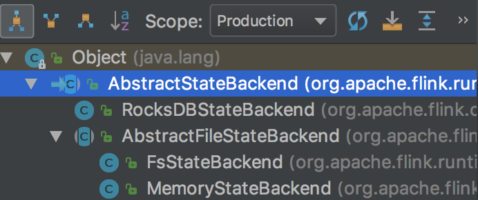 Flink-State | klion26